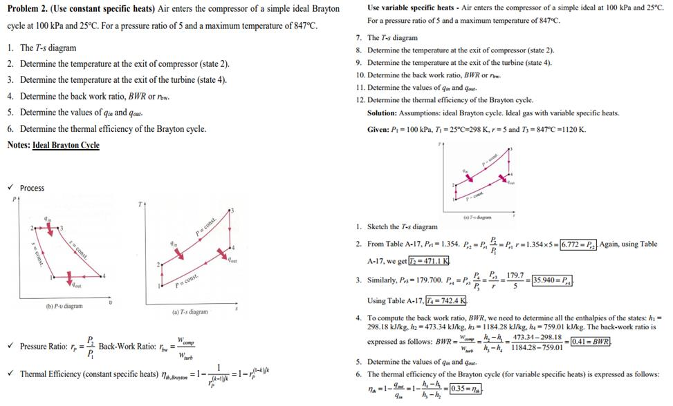 Solved Problem 2. (Use constant specific heats) Air enters | Chegg.com