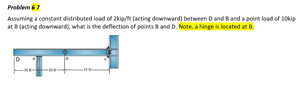 Solved Solving Beams using Method of Superposition Complete | Chegg.com Solved Solving Beams using Method of Superposition Complete | Chegg.com
