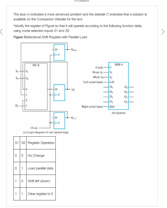 Solved Here Load Parallel Data on Di only just like in | Chegg.com
