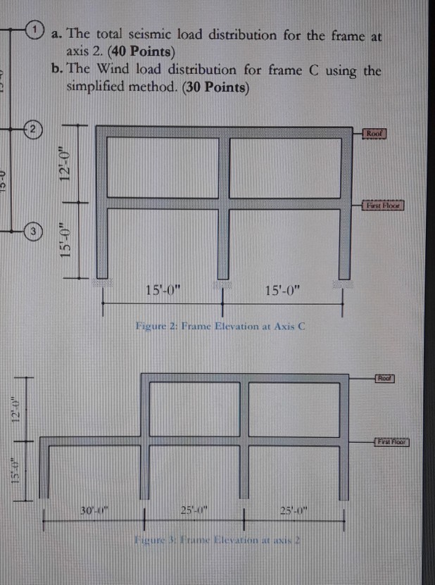 Solved a. The total seismic load distribution for the frame | Chegg.com