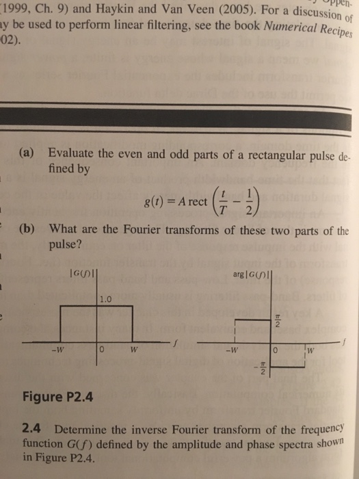 Solved PROBLEMS 2.1 (a) Find the Fourier transform of the | Chegg.com