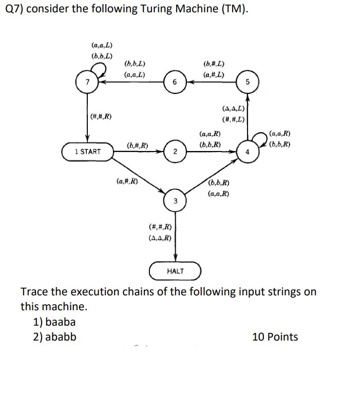Solved Q7) consider the following Turing Machine (TM) | Chegg.com