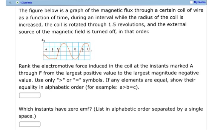 Solved The figure below is a graph of the magnetic flux | Chegg.com