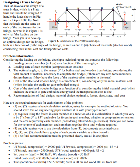Solved Designing a truss bridge This lab involves the design | Chegg.com