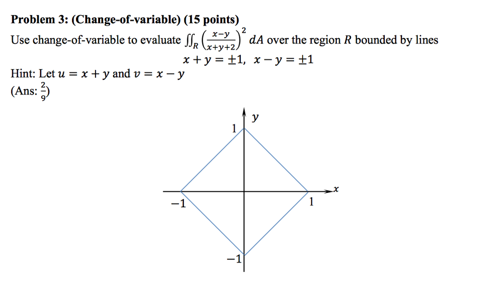 Solved Problem 3: (Change-of-variable) (15 points) Use | Chegg.com