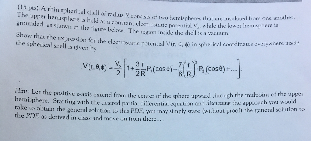 A thin spherical shell of radius R consists of two | Chegg.com