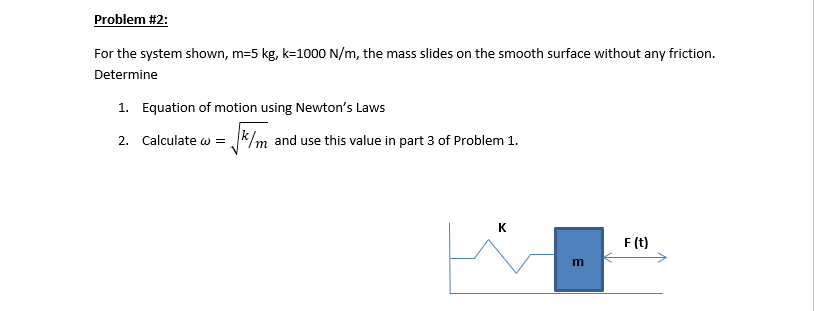 Solved Problem 2 For The System Shown M5 Kg K1000 Nm