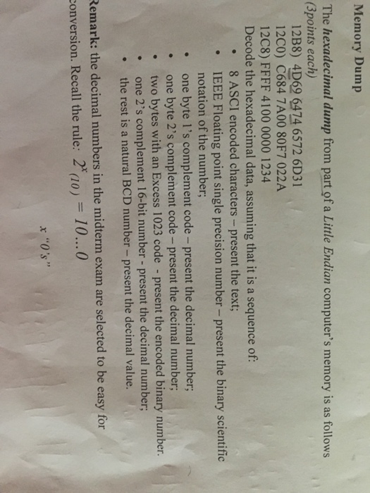 The hexadecimal dump from part of a Little Endian | Chegg.com