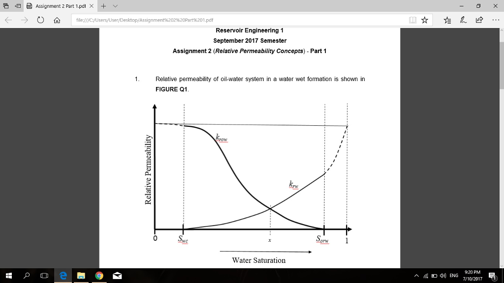 Solved FIGURE Q1: Relative Permeabilities plot of a | Chegg.com