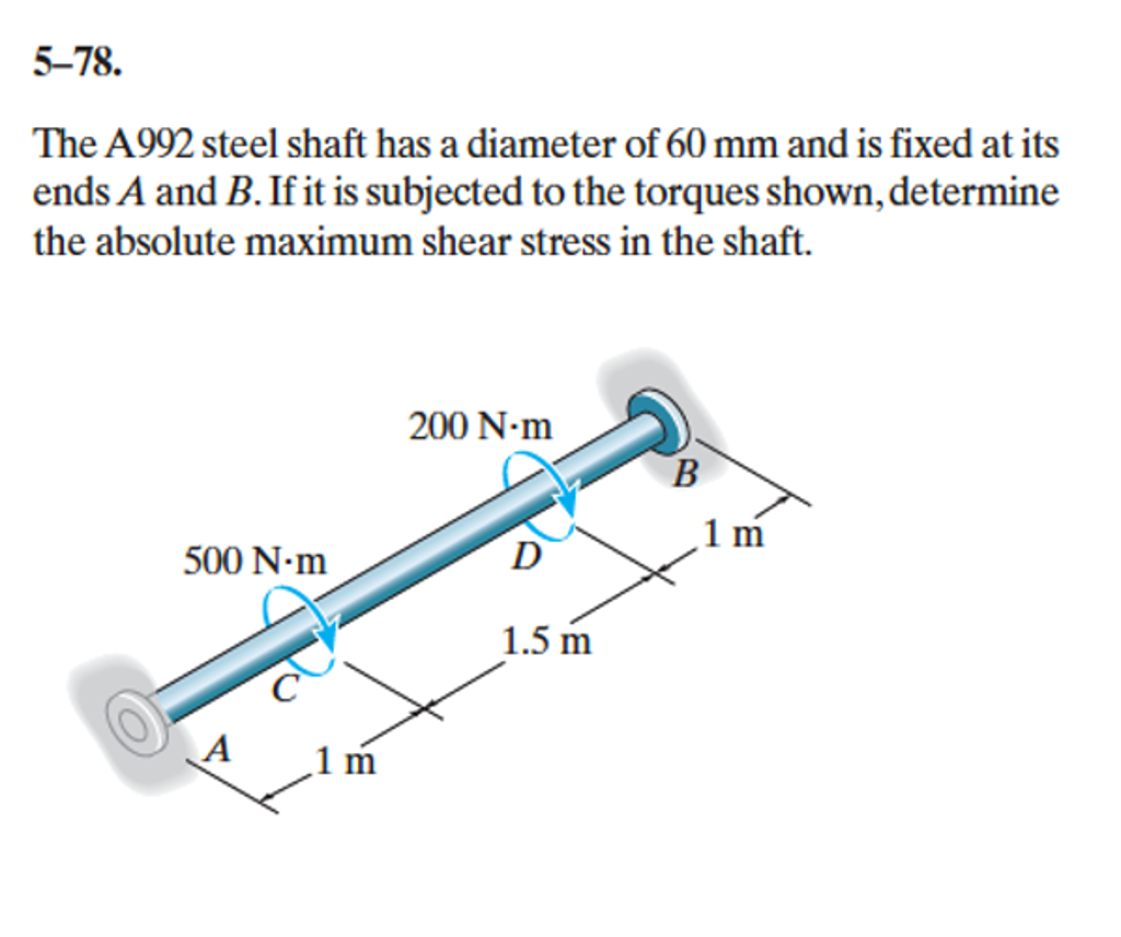 Solved The A992 steel shaft has a diameter... Please | Chegg.com