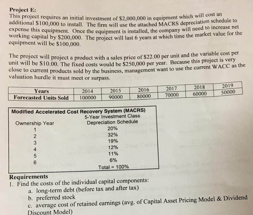 Solved This project requires an initial investment of | Chegg.com