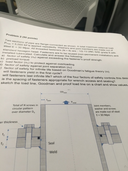 Solved Problem 2 (50 points) wo sections of pipe are flange | Chegg.com