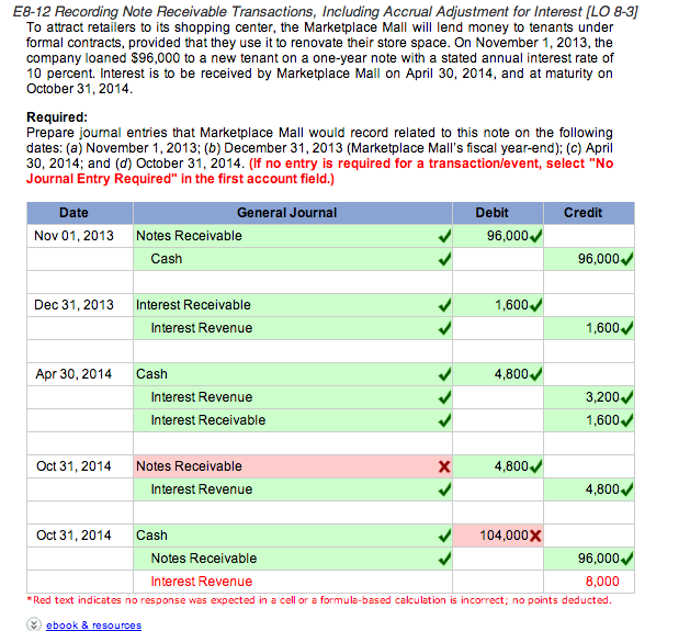 Recording Note Receivable Transactions, Including | Chegg.com