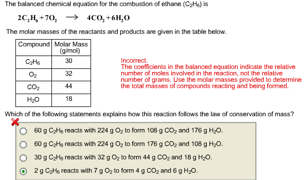 Solved The balanced chemical equation for the combustion of | Chegg.com