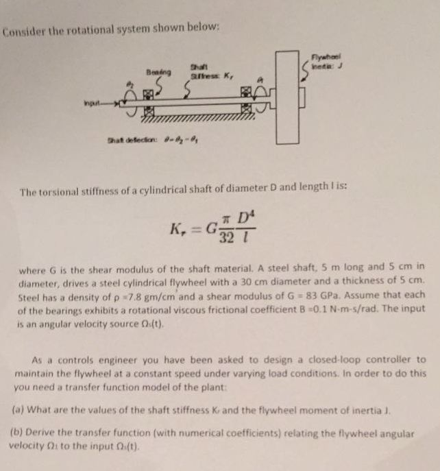 Solved Consider the rotational system shown below: The | Chegg.com