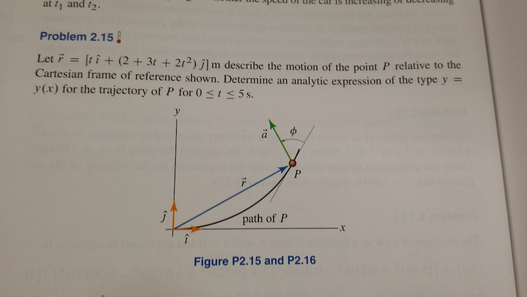 Solved Let r = [t I + ( 2 + 3t +2t2) j] m describe the | Chegg.com