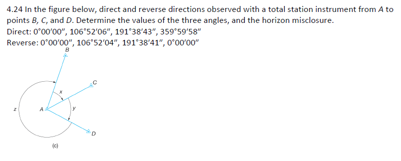 Solved In the figure below, direct and reverse directions | Chegg.com