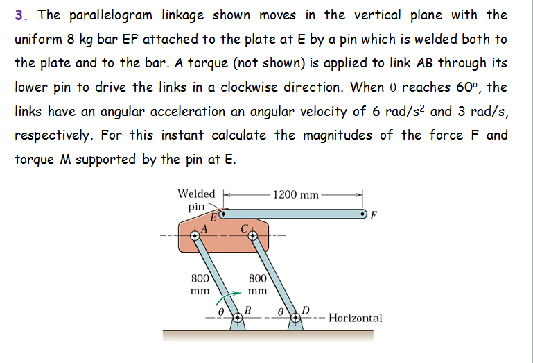 Solved The parallelogram linkage shown moves in the vertical | Chegg.com