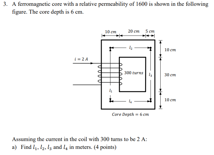 Solved 3. A ferromagnetic core with a relative permeability | Chegg.com
