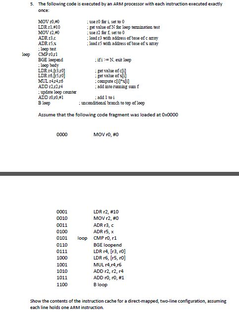 Solved 5. The following code is executed by an ARM processor | Chegg.com