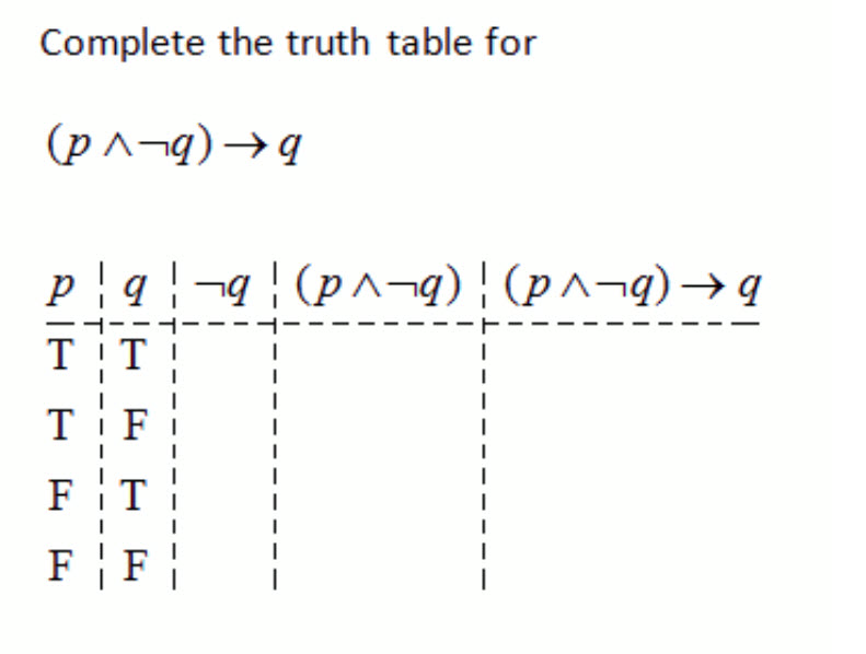 Solved Complete the truth table for (p q) rightarrow q | Chegg.com