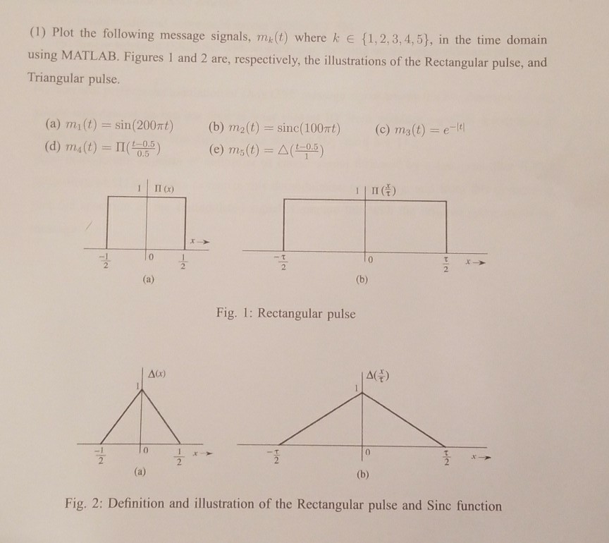 Solved (1) Plot the following message signals, mz(t) where | Chegg.com