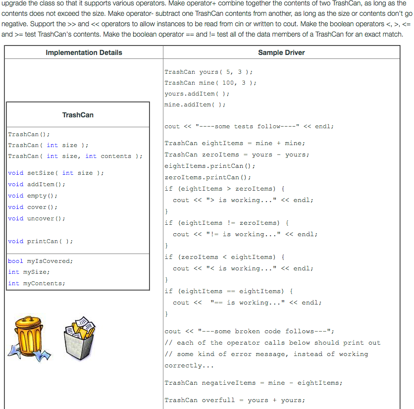 Solved C++ Program Using the TrashCan class | Chegg.com