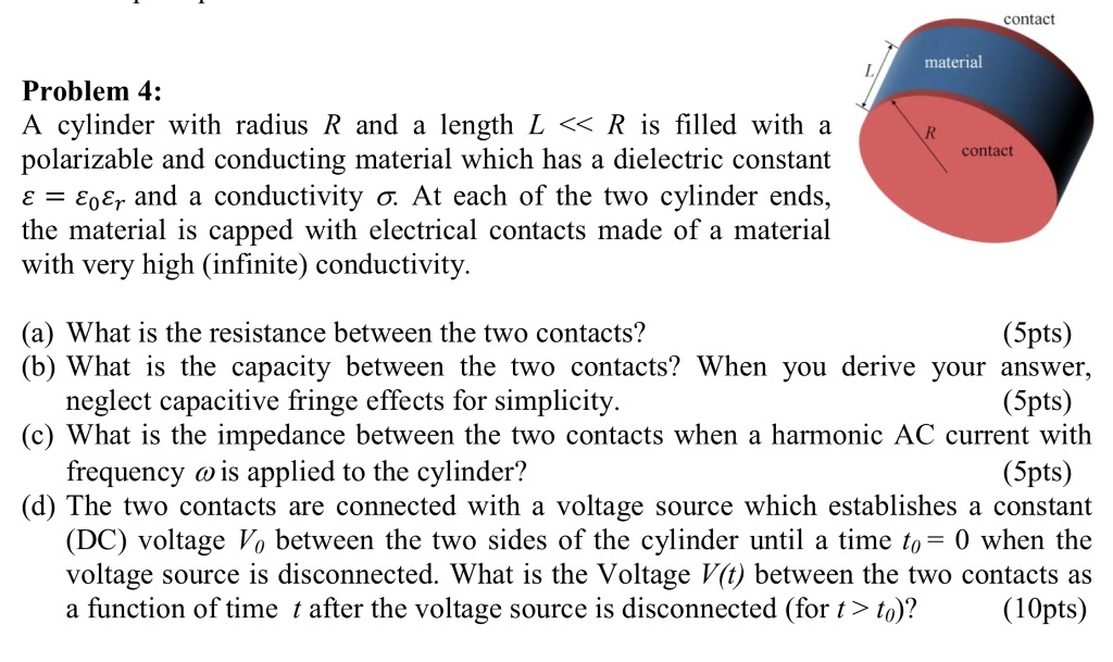Solved contact material Problem 4: A cylinder withradius R | Chegg.com