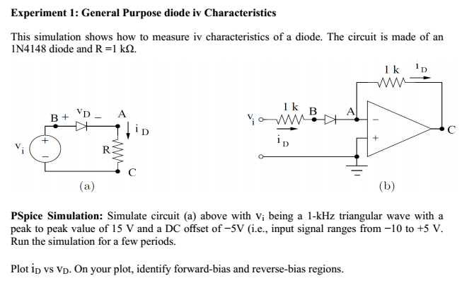 Solved Experiment 1: General Purpose diode iv | Chegg.com