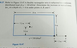 Solved 0.17 Refer to Figure 1041 A fexible rectangular area | Chegg.com
