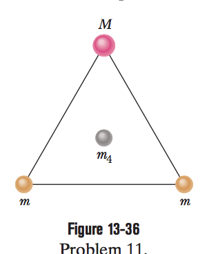 Solved As seen in Fig. 13-36, two spheres of mass m and a | Chegg.com