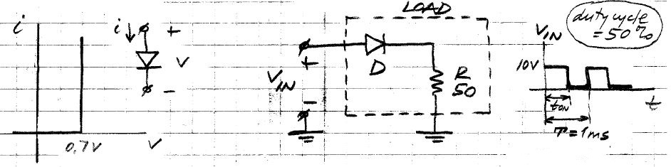 Solved A load consists of a diode and R. Assume that the i-v | Chegg.com