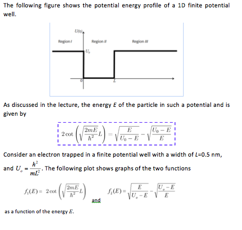 Solved The following figure shows the potential energy | Chegg.com