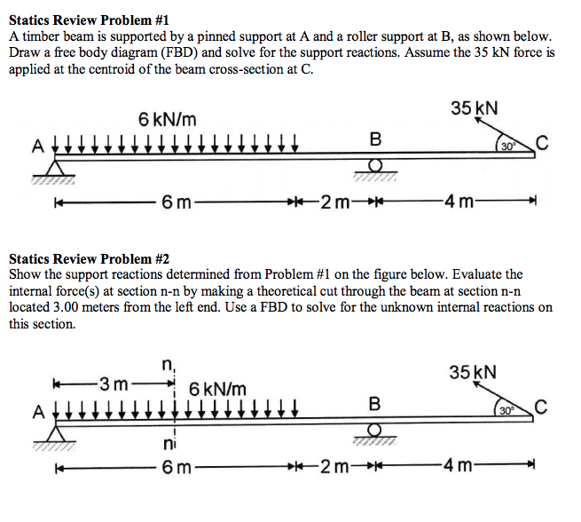 Solved Statics Review Problem #1 A timber beam is supported | Chegg.com