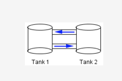 Solved Consider two brine tanks connected as shown in the | Chegg.com