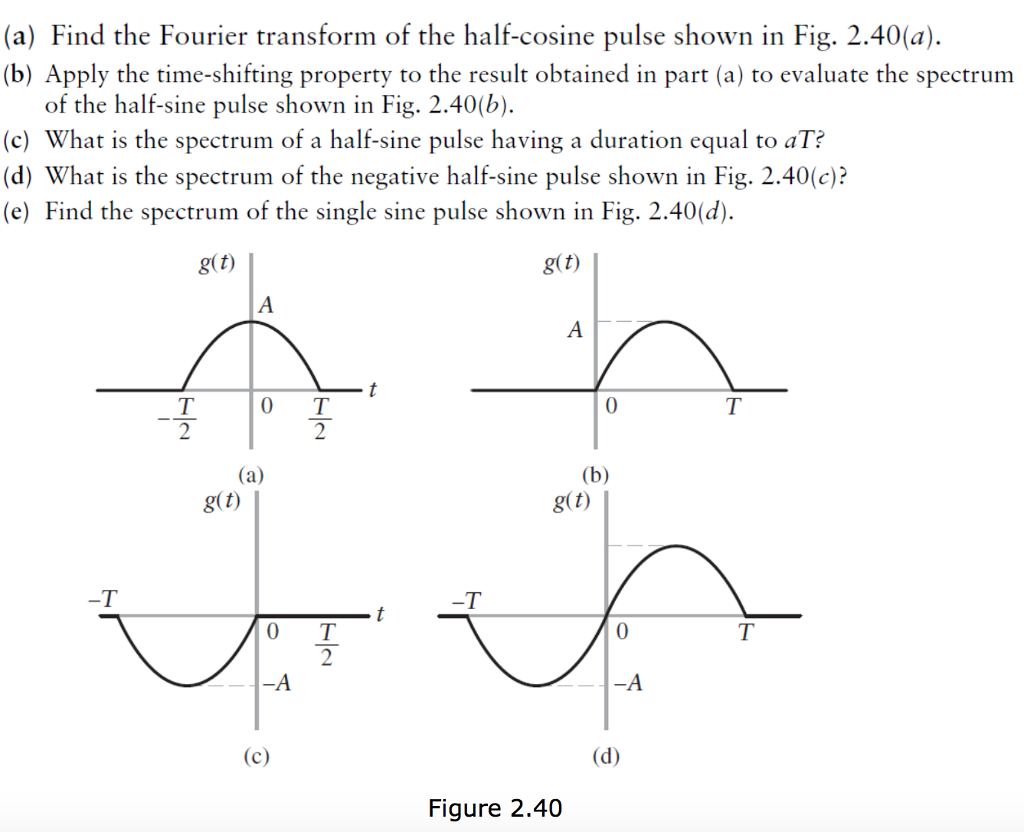 Solved A Find The Fourier Transform Of The Half Cosine