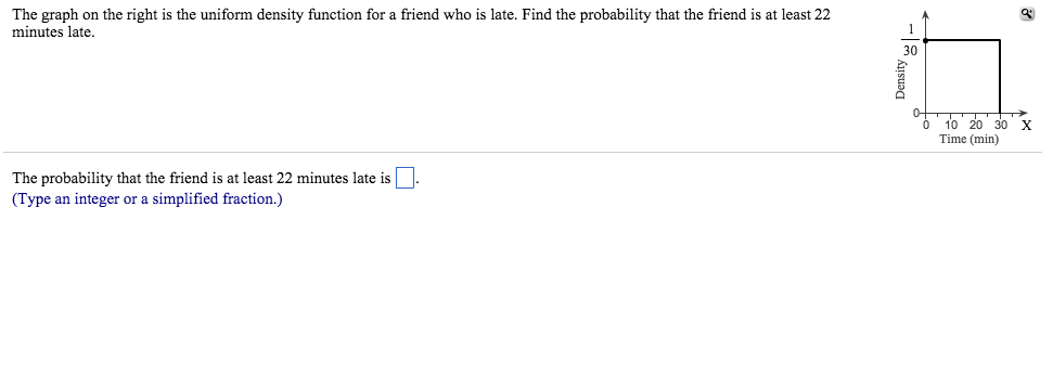Solved The graph on the right is the uniform density | Chegg.com