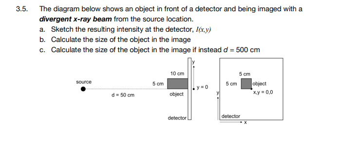 Solved 3.5. The diagram below shows an object in front of a | Chegg.com