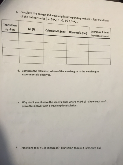 Solved 2. JJ. Balmer, in 1885, found that the wavelengths of | Chegg.com
