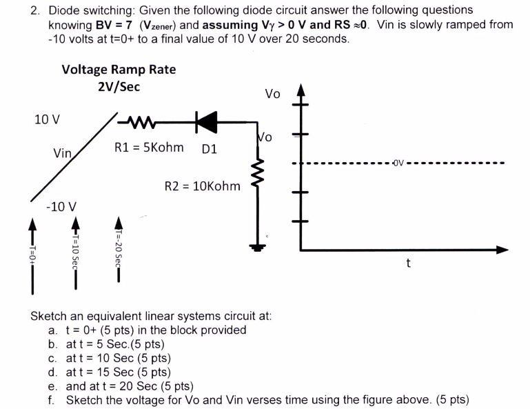 Solved 2. Diode switching: Given the following diode circuit | Chegg.com