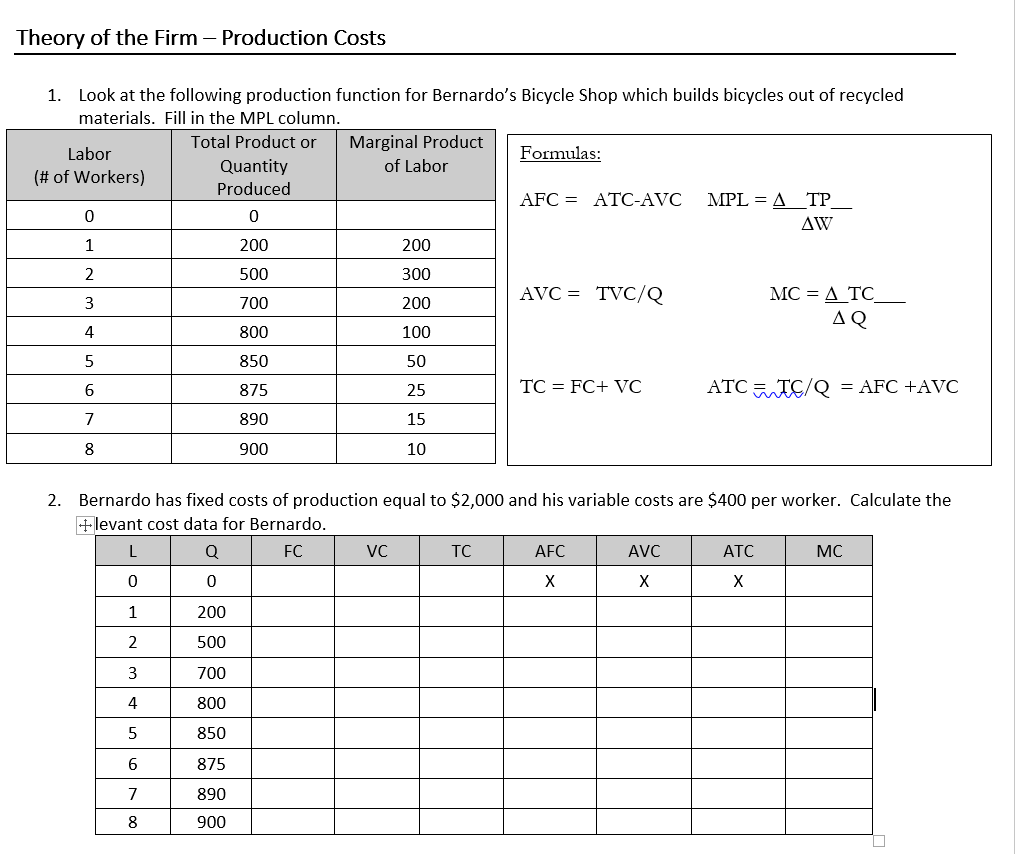 Solved Theory Of The Firm Production Costs 1 Look At The