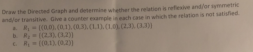 Solved Draw the Directed Graph and determine whether the | Chegg.com
