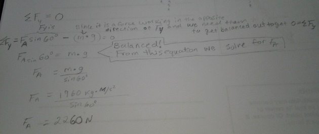 Solved Help with having an explination to understand the | Chegg.com