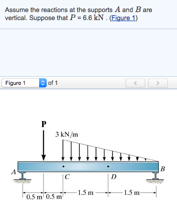 Solved A) Determine the resultant internal normal force on | Chegg.com