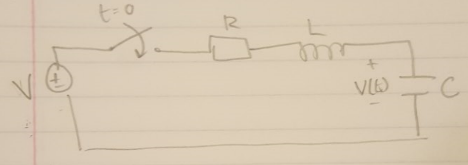 Solved Find v(t) for the step response series RLC circuit | Chegg.com