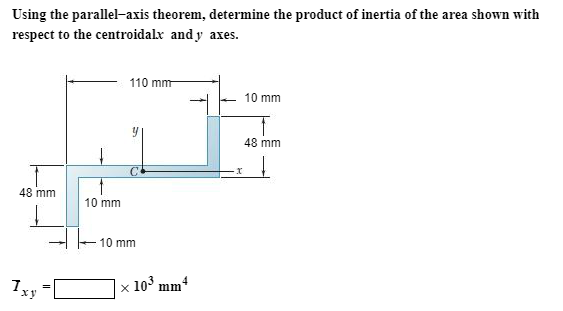 Solved Using the parallel-axis theorem, determine the | Chegg.com