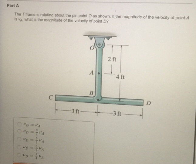 The T frame is rotating about the pin point O as | Chegg.com