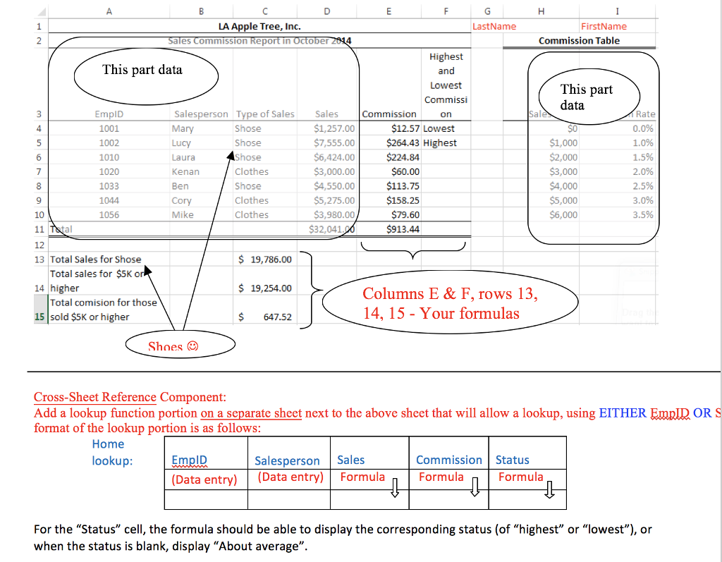 Solved Problem 3: Commission (vLOOKUP, nested IF, SUMIF) | Chegg.com