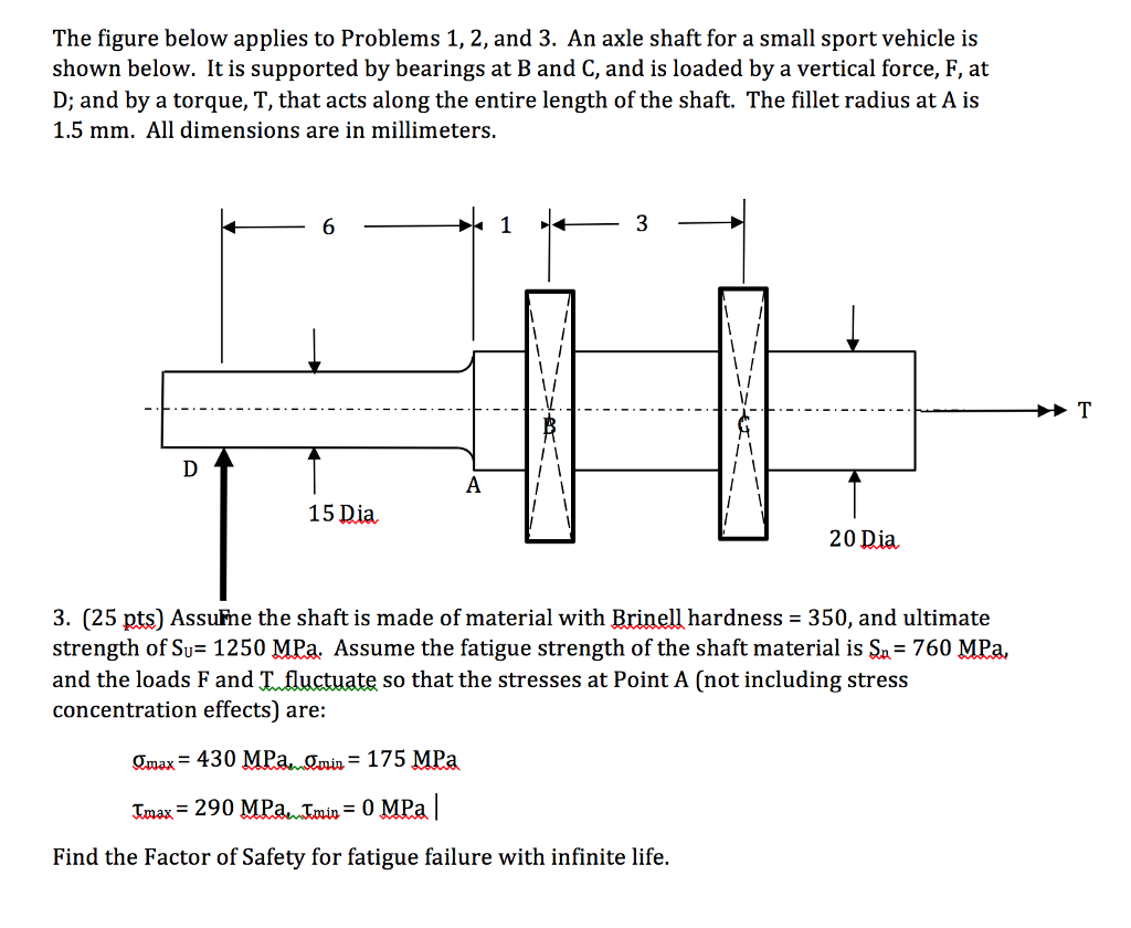 Solved The figure below applies to Problems 1, 2, and 3. An | Chegg.com