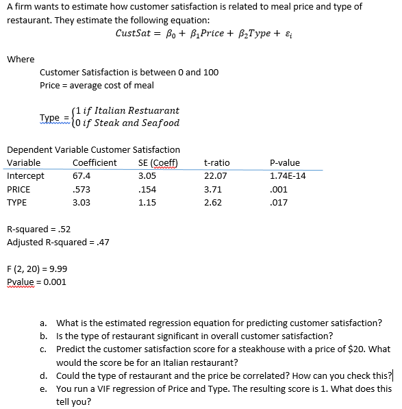 Solved A firm wants to estimate how customer satisfaction is | Chegg.com